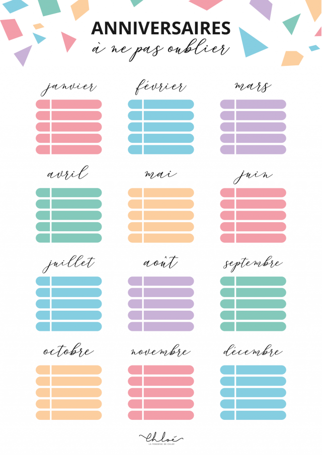 Printables d'anniversaire - blog lifestyle | La Penderie de Chloe