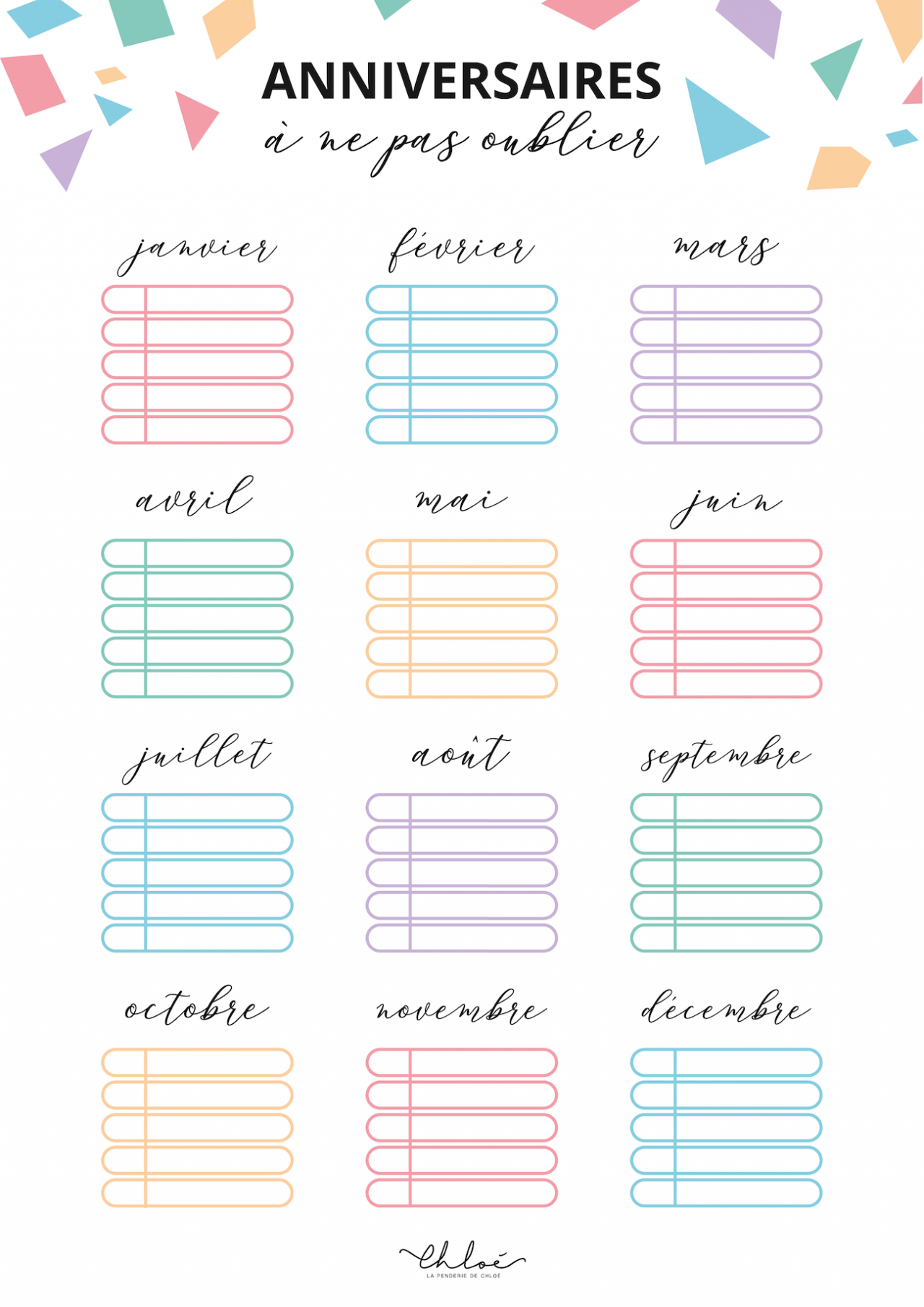 Printables d'anniversaire - blog lifestyle | La Penderie de Chloe